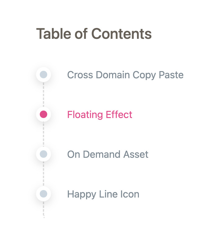 Elementor Table Of Content Widget Demo – HappyAddons